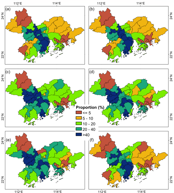 Assessing flood exposure dynamics under migration and economic change ...