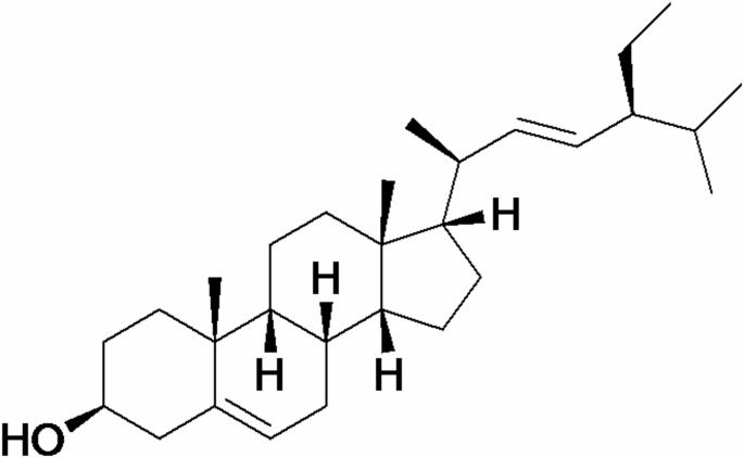 Larvicidal effects of bio-insecticide against filariasis vector, Culex ...