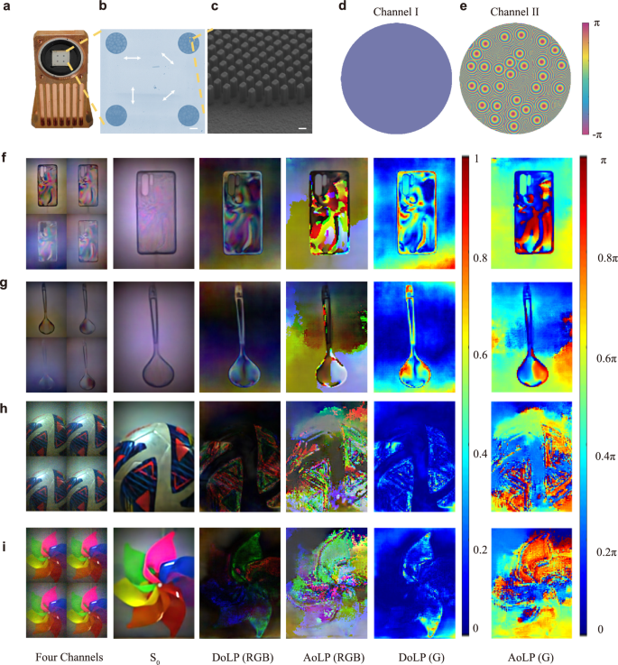 Neural array meta-imaging | eLight