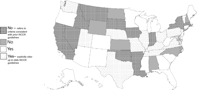 Medicaid Coverage of NCCN- and ASCO/SSO-Guideline-Concordant BRCA ...