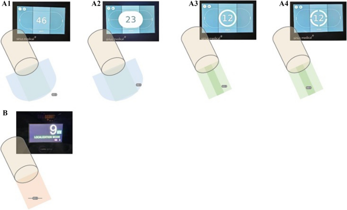 Comparison of Two Wireless Localization Technologies for Removal of Non ...
