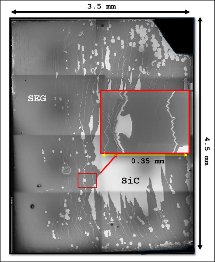 Fabrication method may enable epitaxial graphene for electronics | MRS Bulletin