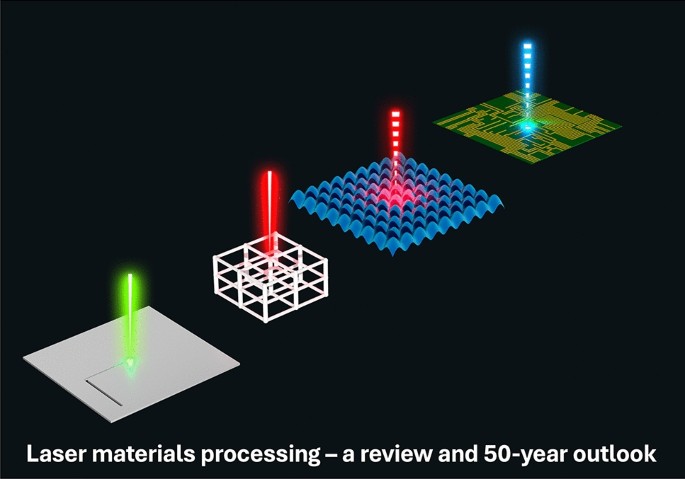A review of laser materials processing paradigms | MRS Bulletin ...