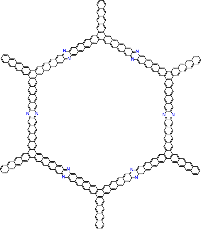 Oligomeric 2D nanosheets derived from starphenes | MRS Advances