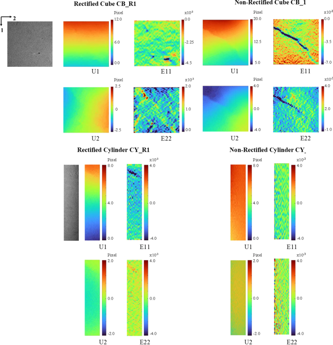 Study of porous limestone mechanical behavior with digital image ...