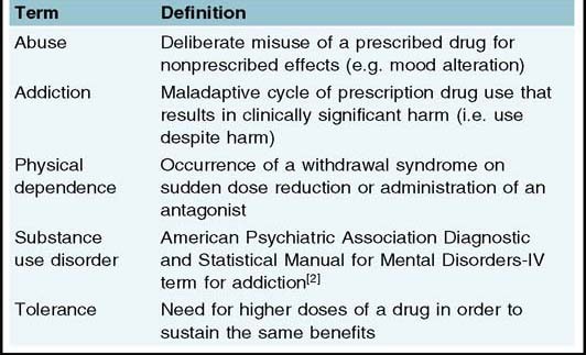 Treating chronic pain with opioids is challenging in patients with a ...