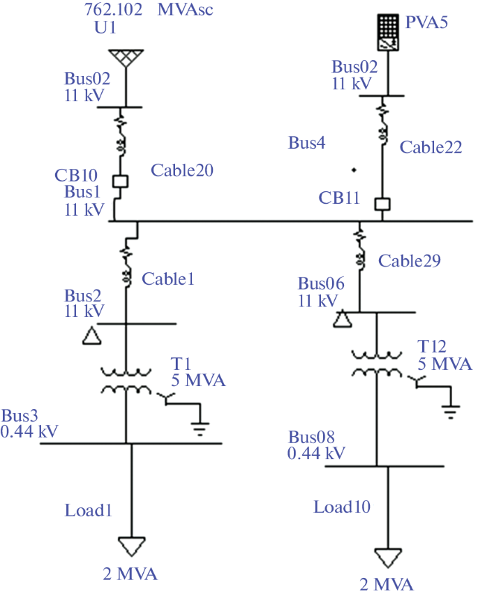Comparison of Harmonics Mitigation Techniques for Grid-Connected PV System and Introduction of a ...