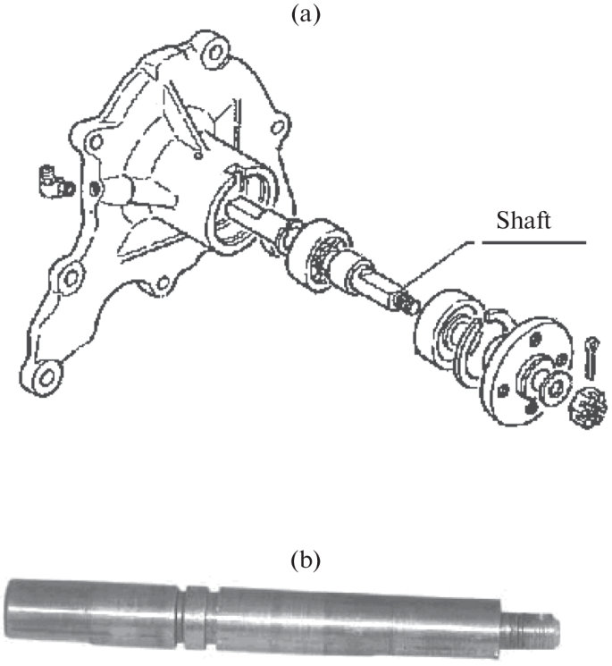 Restoration of the Water Pump Shaft | Steel in Translation | Springer ...