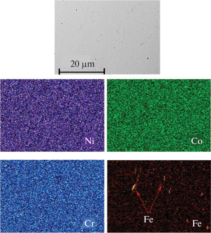 Mechanical Alloying and Thermal Explosion of Co + Ni + Cr + Ti + C ...