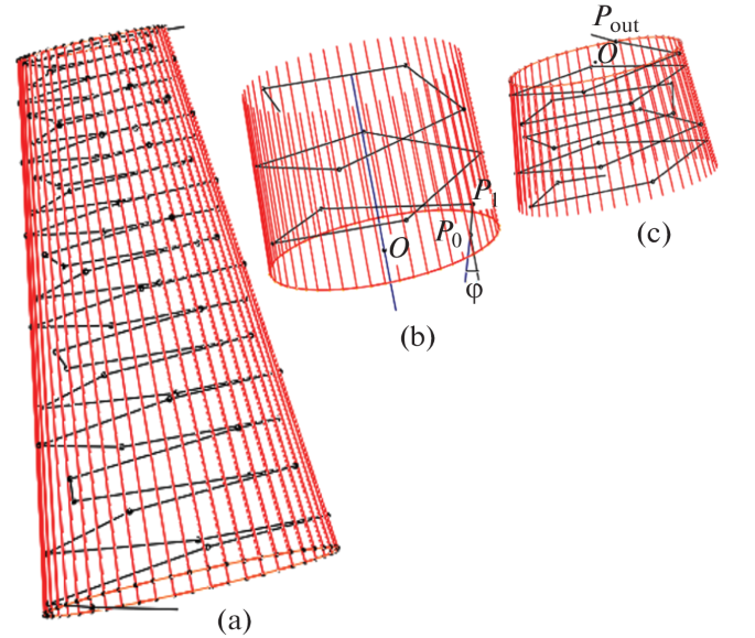 Simulation of Oblique Ray Trajectories in a Multimode Tapered Optical ...