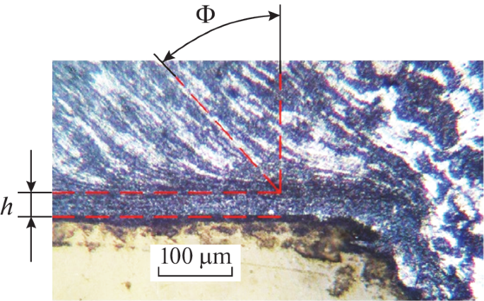 The Influence of Zirconium and Titanium Nitride Based Coatings on ...