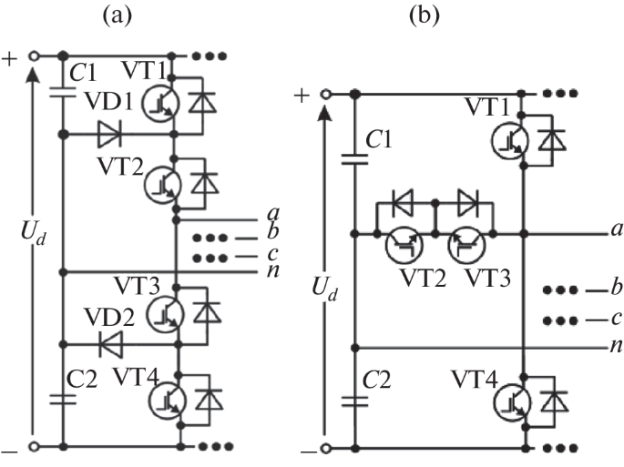 Comparative Characteristics of Autonomous Voltage Inverters for ...