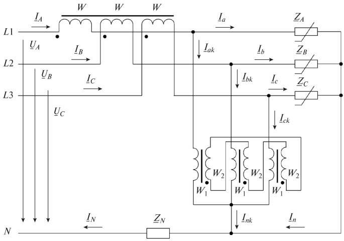 An Electromagnetic Compensator of Zero-Sequence Currents for a Low-Voltage Electrical Network ...