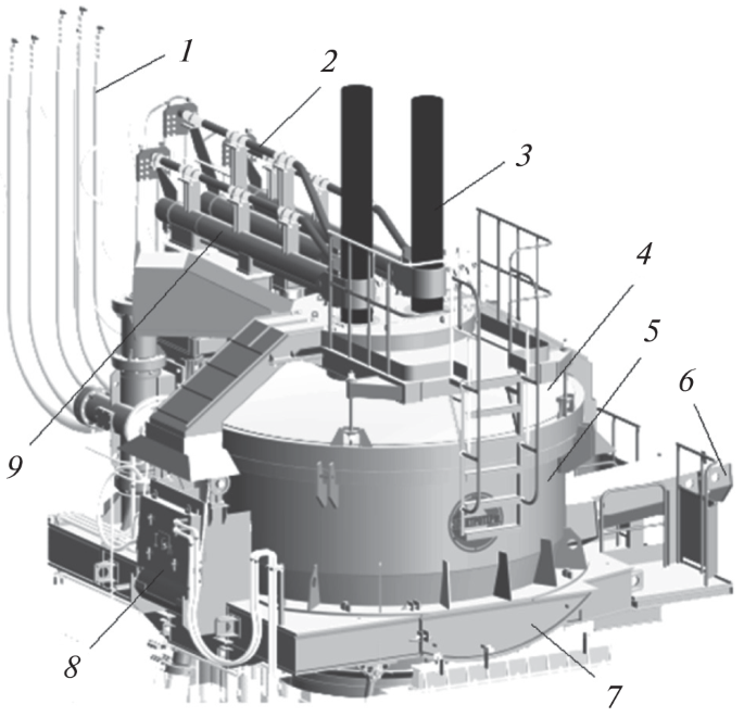 The Operational Efficiency of Electric Arc Furnaces in Foundries | Russian Electrical Engineering
