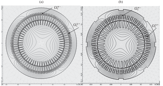 Modeling of Induction Motors with a Frequency Converter | Russian Electrical Engineering