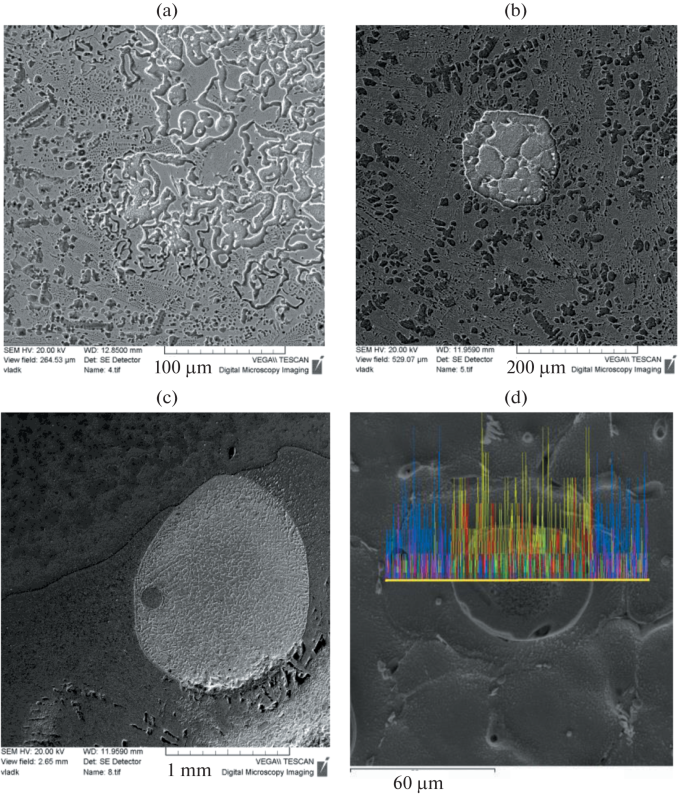 Features of the Formation of the Structure of Soldered Seams when Using ...
