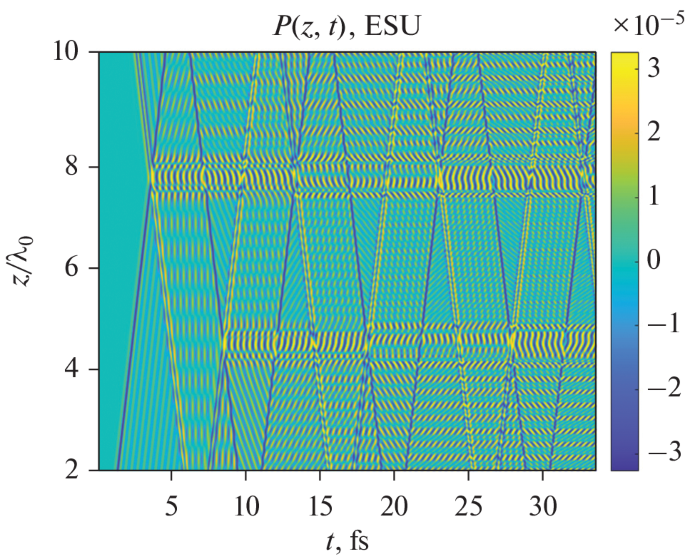 Formation of Dynamic Microcavities in Asymmetrical Collision of Single ...