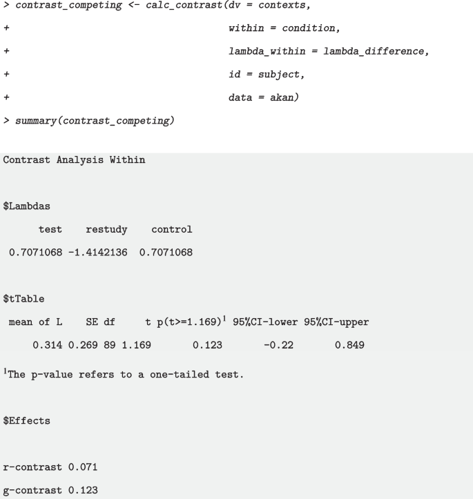 Contrast analysis for competing hypotheses: A tutorial using the R ...
