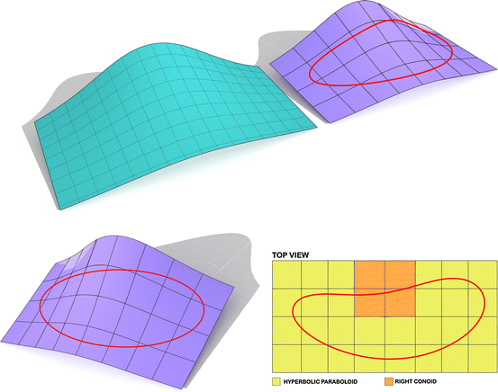 Anamorphic Projection: Analogical/Digital Algorithms | SpringerLink