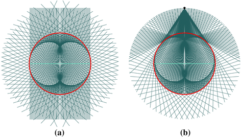 Cylindrical Mirror Anamorphosis and Urban-Architectural Ambience ...