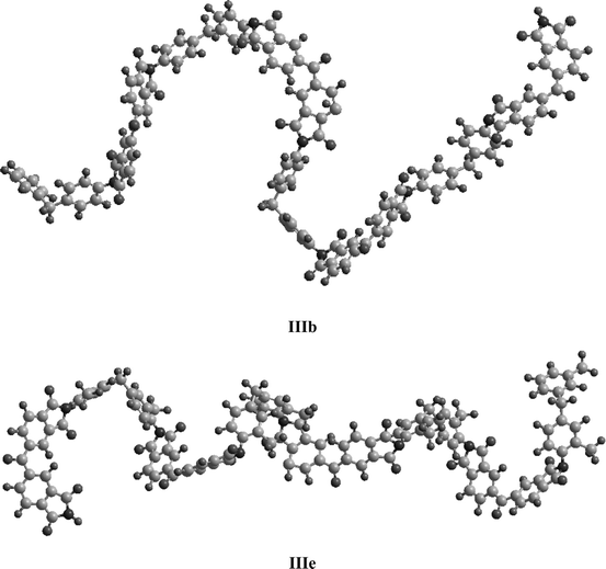 Comparative study of aromatic polyimides containing methylene units ...