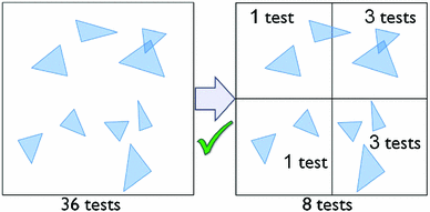An adaptive octree grid for GPU-based collision detection of deformable ...