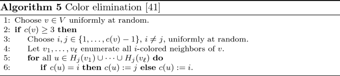 Time Complexity Analysis of Randomized Search Heuristics for the ...