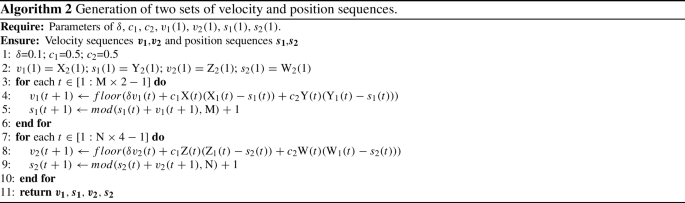 An image encryption scheme based on particle swarm optimization algorithm and hyperchaotic ...