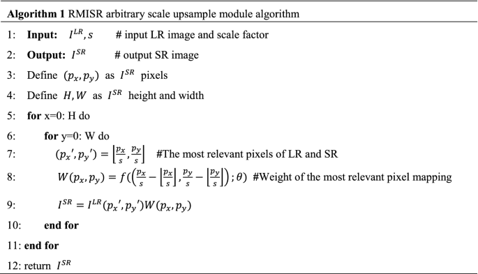 Realistic medical image super-resolution with pyramidal feature multi ...