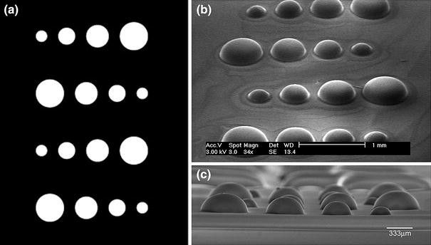 Lithography with UV-LED array for curved surface structure | SpringerLink