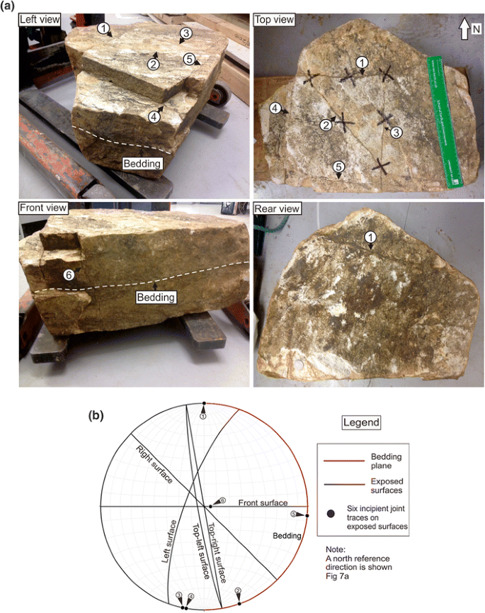 Forensic Excavation of Rock Masses: A Technique to Investigate ...