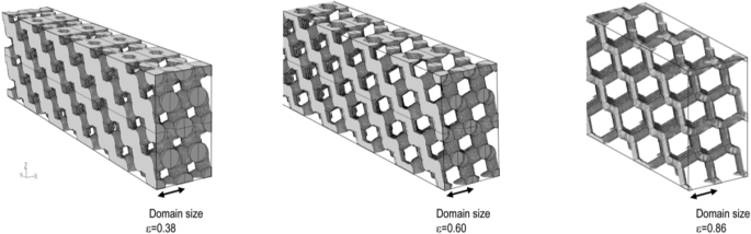 3D-Printed Stationary Phases with Ordered Morphology: State of the Art ...