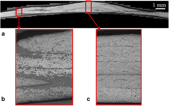 Tensile Response of Hoop Reinforced Multiaxially Braided Thin Wall ...