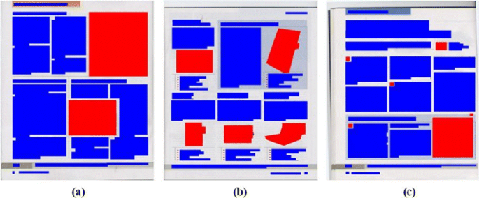 Document segmentation using textural features summarization and feedforward neural network ...