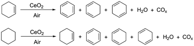 Oxidative Dehydrogenation of Cyclohexane and Cyclohexene over Y-doped ...