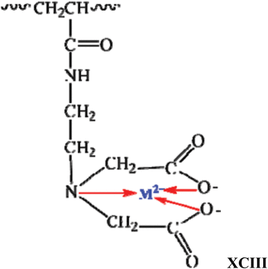 Design Strategies of Metal Complexes Based on Chelating Polymer Ligands ...