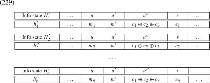 Dependent plurals and three levels of multiplicity | SpringerLink