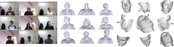 RGB-D datasets using microsoft kinect or similar sensors: a survey | SpringerLink