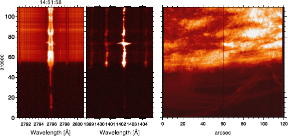 The Interface Region Imaging Spectrograph (IRIS) | SpringerLink