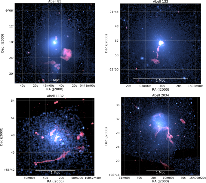 Diffuse Radio Emission from Galaxy Clusters | Space Science Reviews