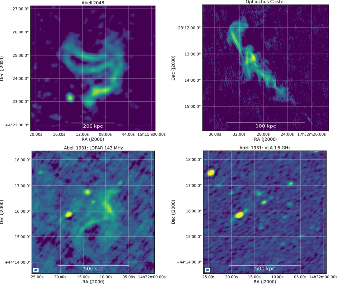 Diffuse Radio Emission from Galaxy Clusters | Space Science Reviews