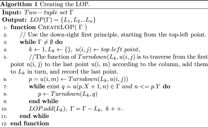 Linear structure index for network-constrained moving objects | The Journal of Supercomputing