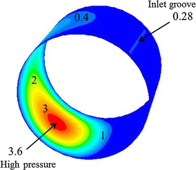 Big End Bearing Losses with Thermal Cavitation Flow Under Cylinder ...