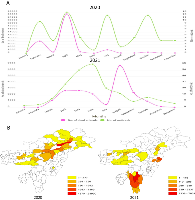 Spatio-temporal dynamics and distributional trend analysis of African ...