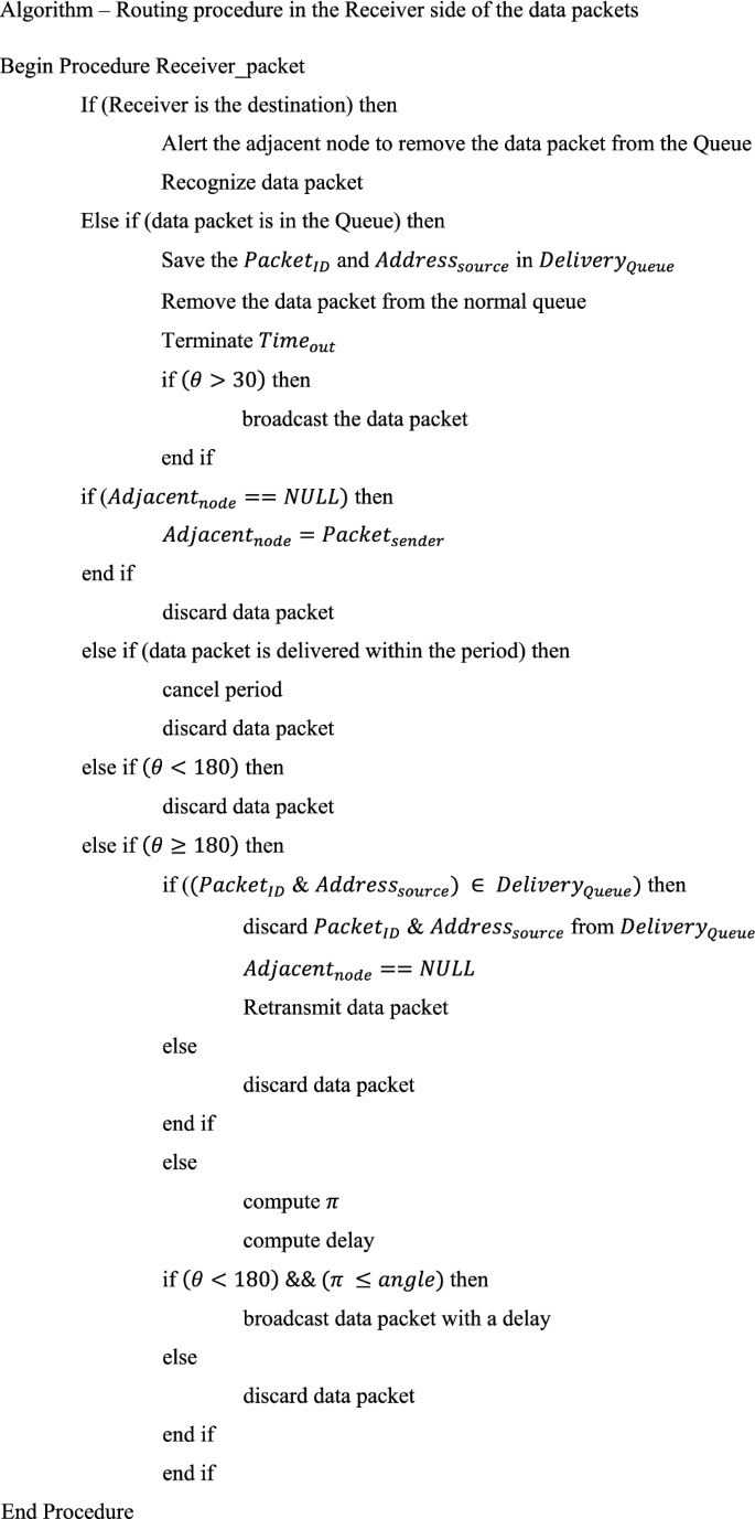Design of an adaptive framework with compressive sensing for spatial data in wireless sensor ...