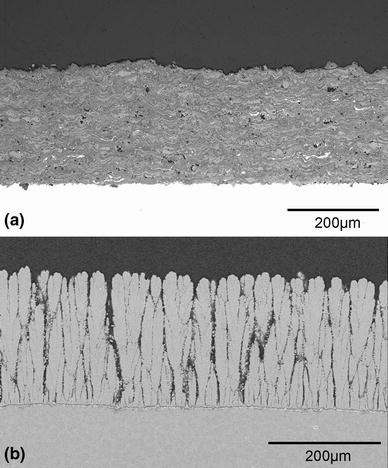 Plasma Spray-PVD: A New Thermal Spray Process to Deposit Out of the ...