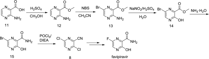 The complete synthesis of favipiravir from 2-aminopyrazine | SpringerLink