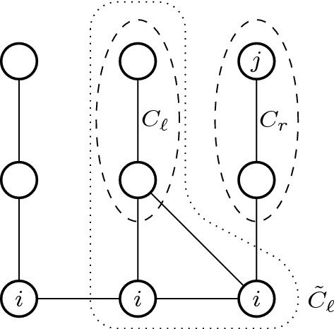 Mixed-integer programming techniques for the connected max- k -cut problem | SpringerLink