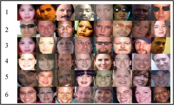 Smile detection using hybrid face representation | SpringerLink