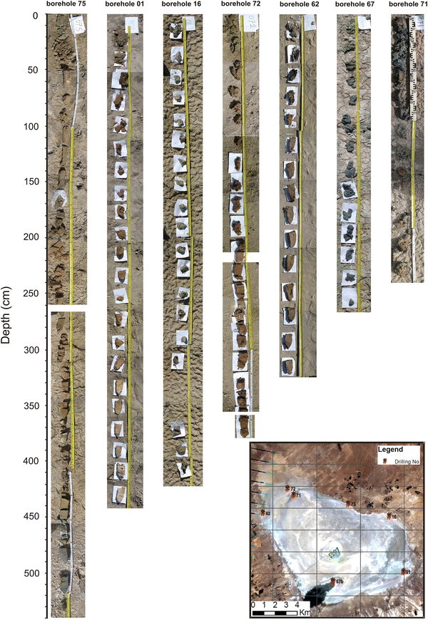 Sedimentology and origin of Meyghan lake/playa deposits in Sanandaj ...